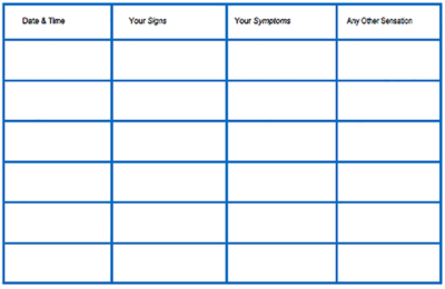 Signs of Strangulation | 180 Turning Lives Around