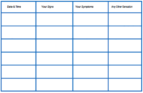 Signs of Strangulation | 180 Turning Lives Around